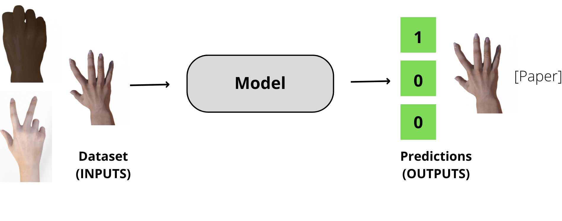 Portfolio | Jorge Aliaga Luque